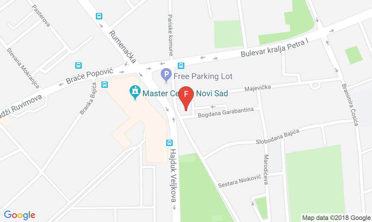 Mapa Inex rent a car, Adresa: Mičurinova 68a, Lokacija Novi Sad